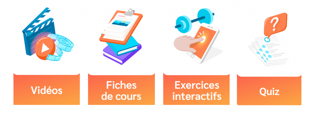 Ecole de Trading depuis 1982 - Formation Trading
